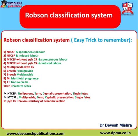 🕉robson Classification System Aka Ten Dr Devesh Mishra