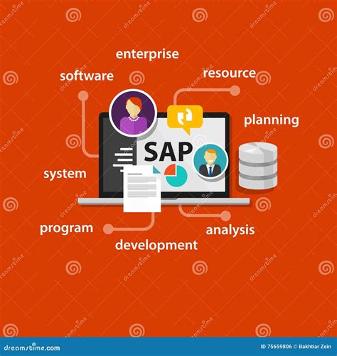 Sap System Software Enterprise Resource Planning Stock Vector