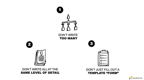 How To Write A Character Bio For Fiction