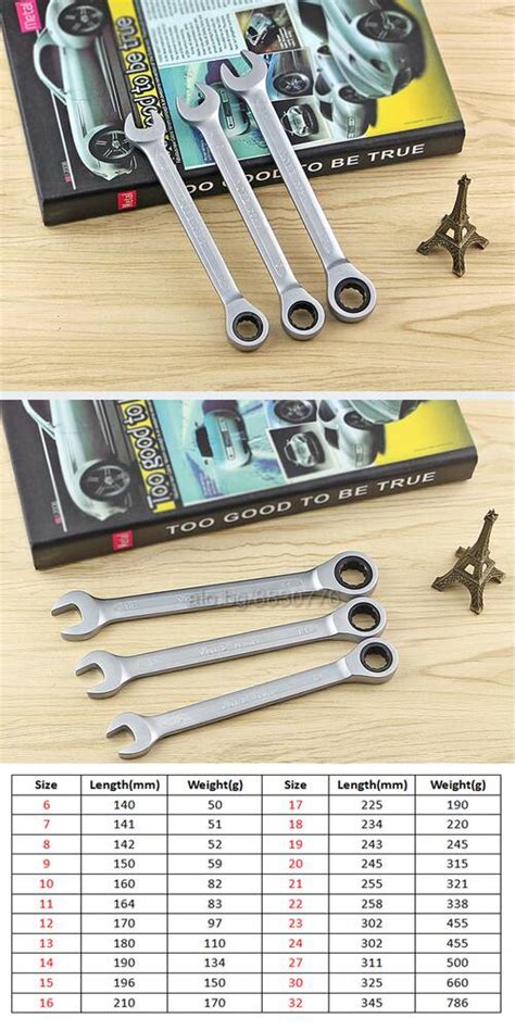 Комплект гаечни ключове в кутия с тресчотка Инструменти София Комплект гаечни ключове