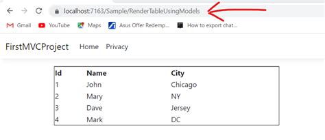 NET 6 MVC Series Article 1 TechnCode Tools