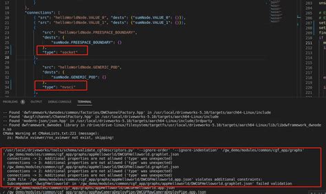 How To Set Communication Type In Cgf Helloworld Node Drive Agx Orin