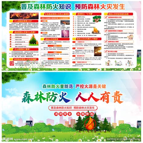 森林防火展板设计图 广告设计 广告设计 设计图库 昵图网