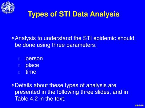 Ppt Unit 4 Reporting Data Management And Analysis Powerpoint
