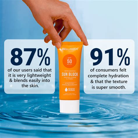 Water Based Sunscreen Spf 50 Pa Lightweight And Non Greasy