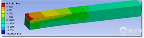 【干货】ansys Workbench如何施加局部载荷（印记面功能）