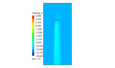 Horizontal Axis Wind Turbine HAWT Paper Numerical Validation ANSYS