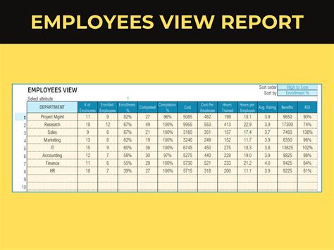 Training Learning Development Dashboard Excel Template Etsy
