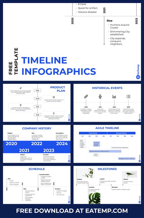 Timeline Infographics Presentation Template Free Powerpoint Templates
