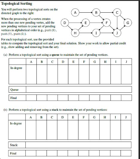 Solved A Topological Sorting You Will Perform Two