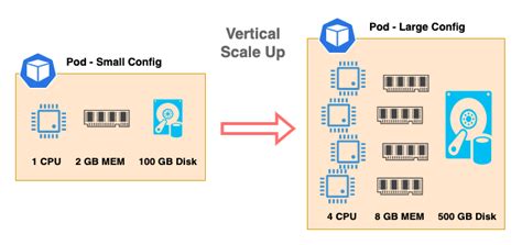 What Are Cloudlets Understanding Cloudlets In Cloud Computing