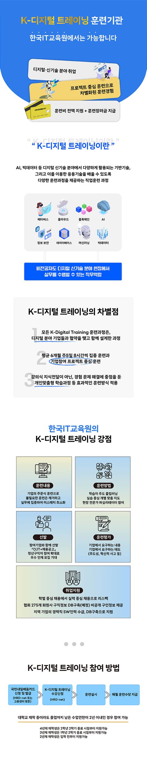 K 디지털 트레이닝 안내 대구 K 디지털아카데미