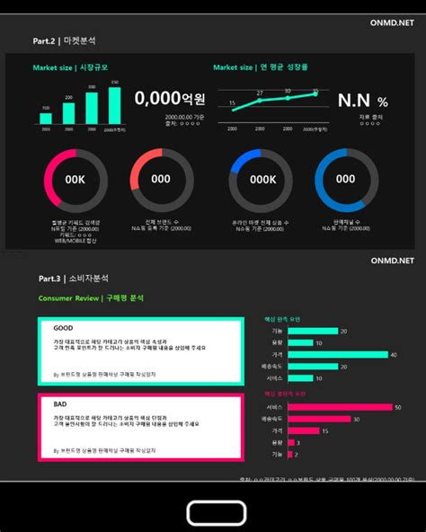Lv3 시장조사 보고서 Ppt 양식 40p 온엠디 Lv3 시장조사 보고서 Ppt 양식 40p 온엠디