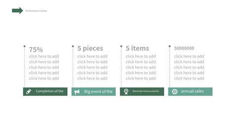 Line Graph With Green Arrow Process Diagram Pointing To The Left Google Slide Theme And
