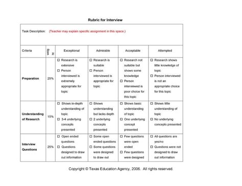 46 Editable Rubric Templates Word Format ᐅ Templatelab