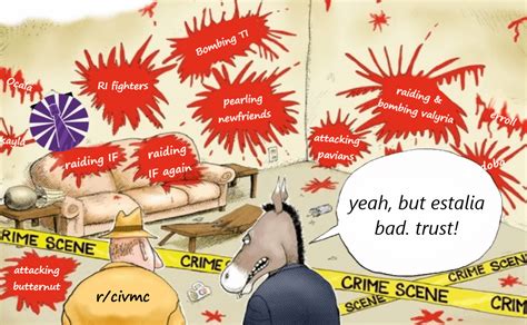 Server Killing Behavior Rcivmc