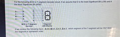 Solved For The Following BCD To 7 Segment Decoder Circuit Chegg