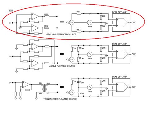 Audio Conversion Of Single Ended Audio Input To Differential