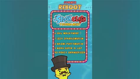 Top Ten Day 7 Codesparks Splash Clash Tournament 24 Youtube