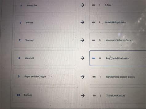 Solved Match The Algorithms Discoverer With Its Purpose