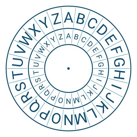 Caesar Cipher Quiz 6th 8th Grade Quiz Wayground