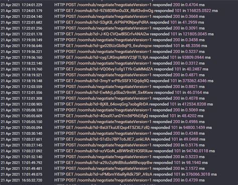 C Aspnet Core 31 Signalr Connections Reconnect After 2 Minutes For