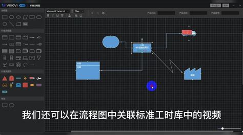 Ecrs工时分析软件：生产周期、产能、效率评估一应俱全