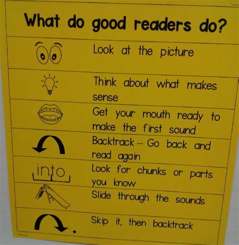 Decoding Ms Oneills Reading Resources
