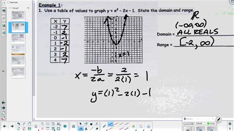 Quadratic Functions Lesson Part 1 2 12 2020 Youtube