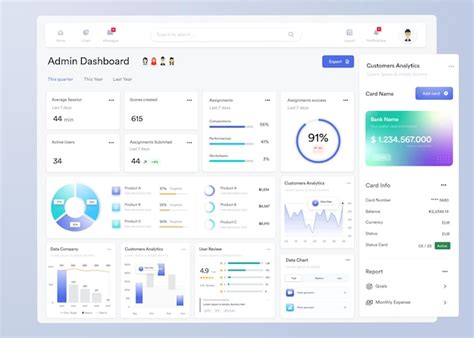 Design Dinterface Utilisateur Avec Graphiques Graphiques Et Diagrammes Template Dinterface