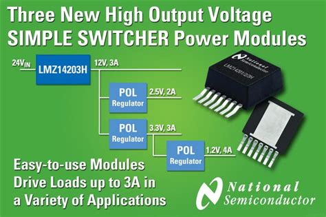 National Semiconductor Adds Three High Output Voltage Products To SIMPLE SWITCHER Power Module