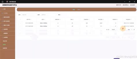 基于ssmvue高等数学在线学习平台开题报告程序论文java Csdn博客