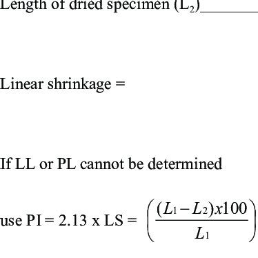 Determination Of Linear Shrinkage Download Scientific Diagram