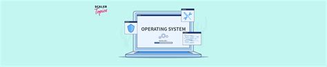 Functions Of Operating System Scaler Topics