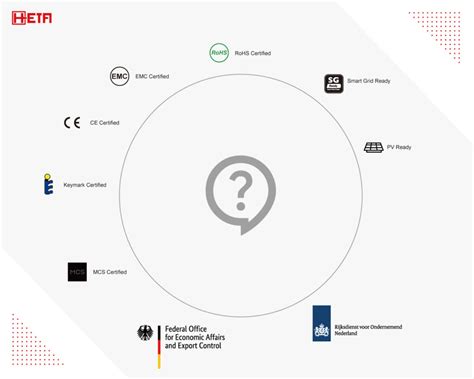 What Is A Heat Pump And How Does A Heat Pump Works