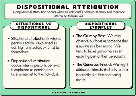 15 Dispositional Attribution Examples 2025 15 Dispositional Attribution Examples 2025