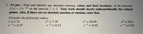 Solved 3 12 Pts Find And Identify Any Absolute Extrema