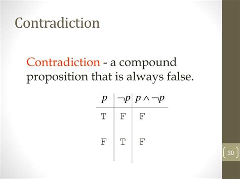 Ppt Discrete Structures Cs2300 Powerpoint Presentation Free Download Id6220490