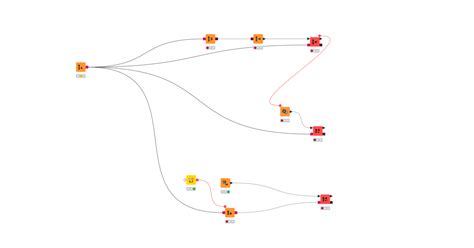 00setupsqlitedb Knime Community Hub