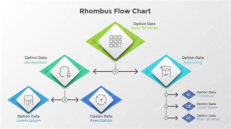 Premium Vector Rhombus Flow Chart Editable Template