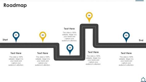 Agile SDLC IT Roadmap Ppt Layouts Format PDF