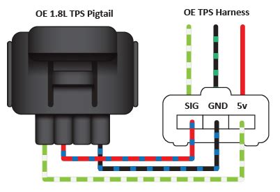 1 8 TB TPS For Use With 1 6 Wiring Miata Turbo Forum Boost Cars Acquire Cats