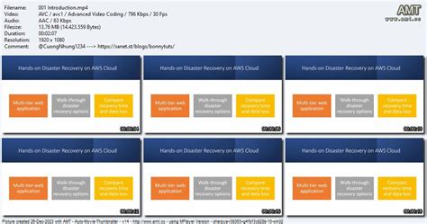 Resilient Architectures On Aws With Practical Solutions Softarchive