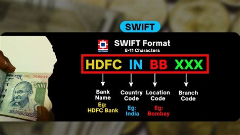 swift code hdfc bank [complete details] sr academy india