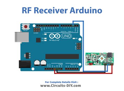 Interfacing 315 433 Mhz Rf Transmitter Receiver With Arduino