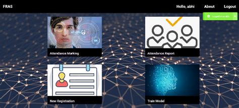 Figure 5 From Face Recognition For Attendance System Using Cnn Based