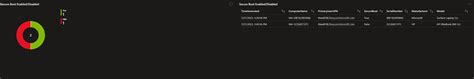 powershell dcr log analytics for windows endpoints part 1 0 device