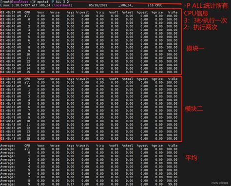mpstat——系统调优 csdn博客