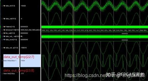 matlab与FPGA数字信号处理系列 Verilog 实现并行 FIR 滤波器 知乎