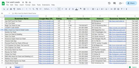 Do Professional Excel Sheet Formatting And Cleanup By Ameerwork Fiverr